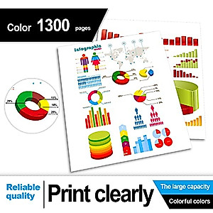 TN223 Compatible TN223C TN223M TN223Y Toner Cartridge Replacement for Brother MFC-L3770CDW MFC-L3710CW Printer Toner (1C+1Y+1M).