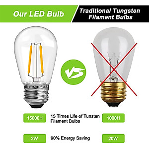 ROMANJOY 2W S14 Replacement Bulbs for Outdoor String Lights, 2700K Warm White, 20 Watt Equivalent PC Shatterproof E26 Edison Bulb for Outside Patio & Garden, 6 Pack