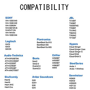 GVOEARS Replacement Headband Cover for Bose QC35, QC25, JBL, Anker Soundcore, Sony, Hyperx, Sennheiser, ATH, Plantronics Headsets, Headband Cushion Easy Installation No Tool Needed Black