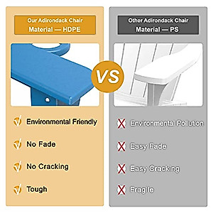 Mdeam Folding Adirondack Chair Fire Pit Chairs Adirondack Chairs Weather Resistant with 2 Cup Holder/Adirondack Retractable Ottoman for Patio Garden Backyard Lawn Outdoor(Blue)
