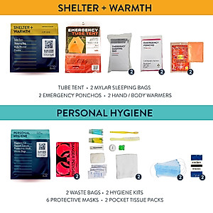 Complete Earthquake Bag - Emergency kit for Earthquakes, Hurricanes, Wildfires, Floods + Other disasters (2 Person, 3 Days)