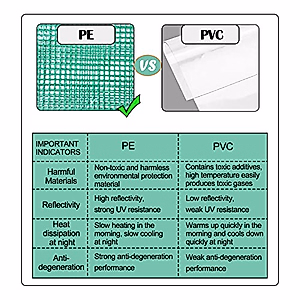 KOKSRY Mini Greenhouse,Greenhouses for Outdoors,Portable Walk in Green House for Garden Plants That Need Frost Protection and Away from Pests, Animals(56"x30"x76")-Green