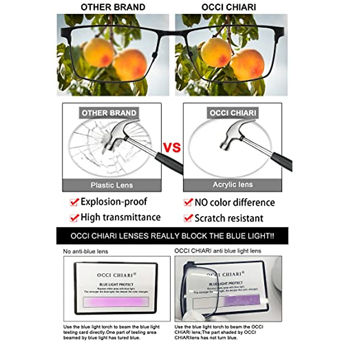 OCCI CHIARI Blue Light Blocking Reading Glasses Men Square Magnification 0 1.0 1.5 2.0 2.5 3.0 3.5 4.0 5.0 6.0 (Black,2.0)