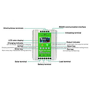 Luqeeg 2000W MPPT Wind Solar Hybrid Controller for 0-1000W Wind with 0-1000W Solar Panel System, Hybrid MPPT Boost Controller with Booster Function, Voltage Automatic(DC12V 24V