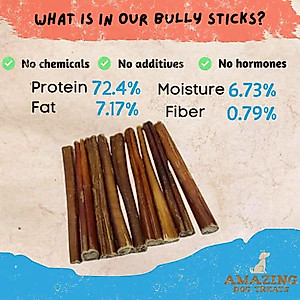 Bully Sticks for Small Dogs (6 Inch Junior - 12 Count) - Premium Bully Sticks for Dogs - Best Bully Stick Dog Chews - 100% All-Natural Beef Bully Bones for Puppies and Small Breeds