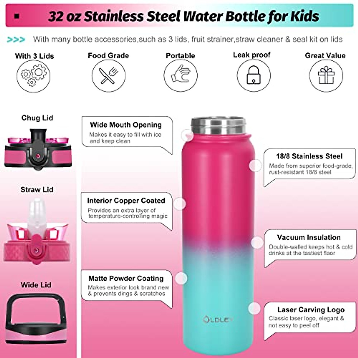 Oldley Insulated Water Bottle with Straw 32oz Stainless Steel Water Bottles with 3 lids Double-Wall Vacuum Thermal for Kids Adults School Sports,Ombre-Purple green