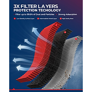 KAX Engine Air Filter, GAF059 (CA10348) Air Filter Replace for Wrangler V6(2007-2018), Wrangler JK (2018), 200% Longer Life
