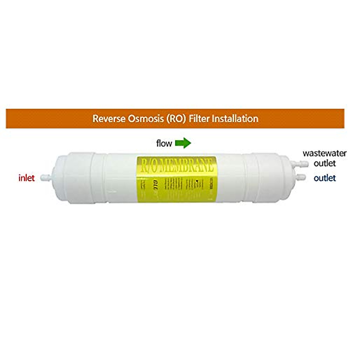 11" Compatible RO-Membrane Filter for Coway Water Purifier : CHPI-08BL/CHPI-08BR/CP-07HR/CP-07HU/CPI-520L/CPI-520R