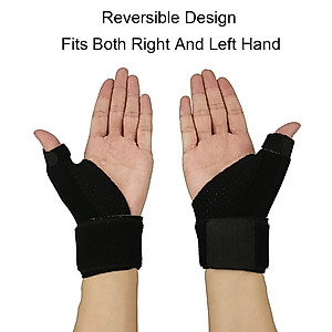 AMABAZR Thumb & Wrist Stabilizer splint for BlackBerry Thumb, Trigger Finger, Pain Relief, Arthritis, Tendonitis, Sprained,Carpal Tunnel,Stable,Lightweight and Breathable Right/Left