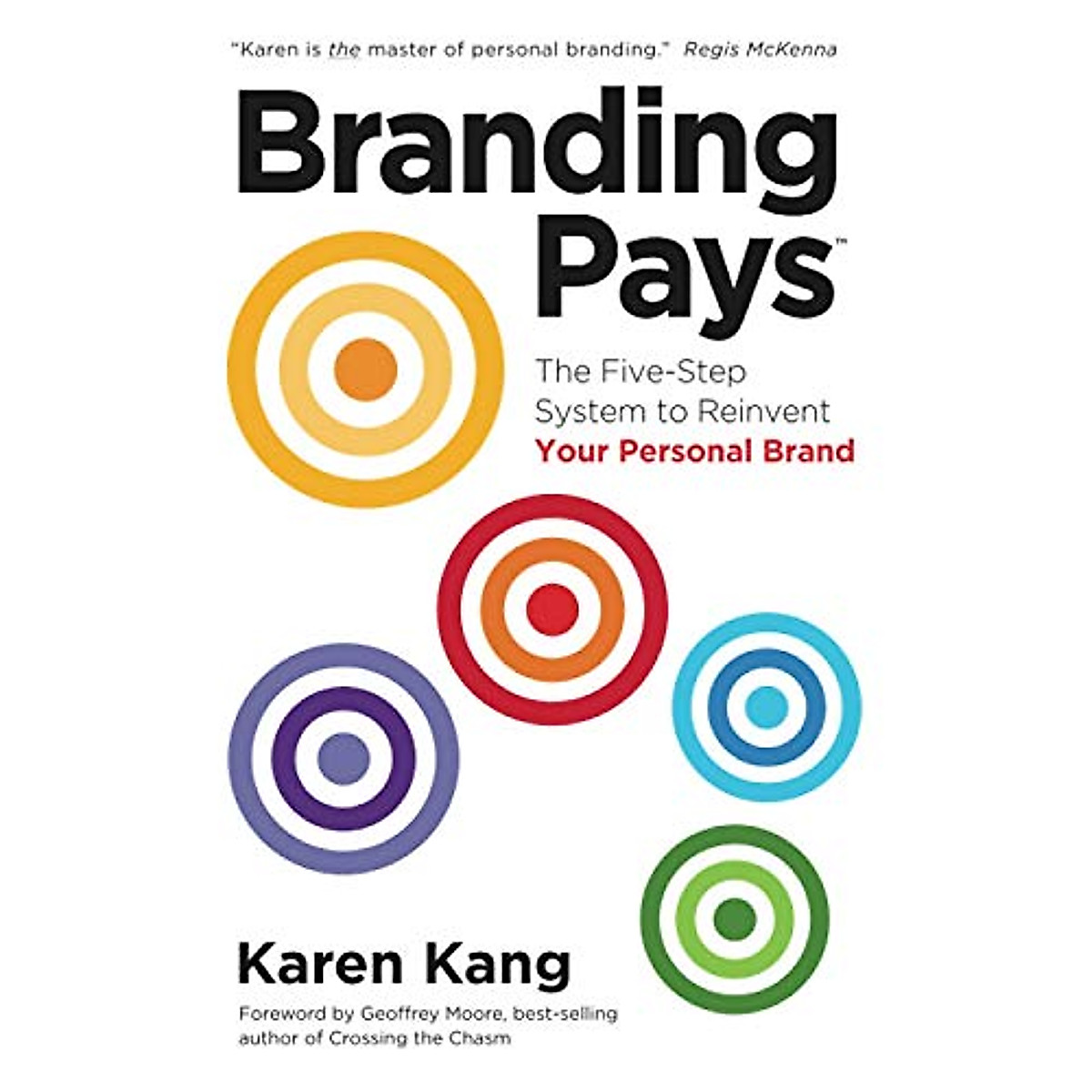 BrandingPays: The Five-Step System to Reinvent Your Personal Brand