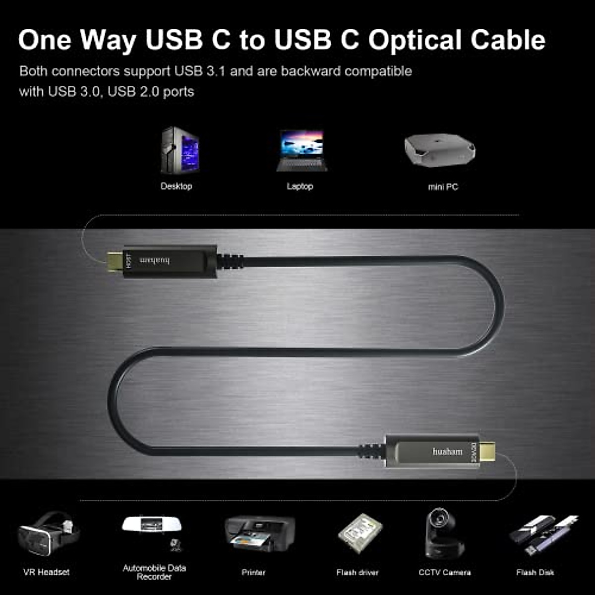 huaham USB C to USB C Fiber Optic Cable 15M/50FT, USB 3.1 Cable 10Gbps Gen2 Long Distance Transmission Slim, Ultra High Speed USB Cable for VR, Xbox, Logitech Camera, Laptop etc