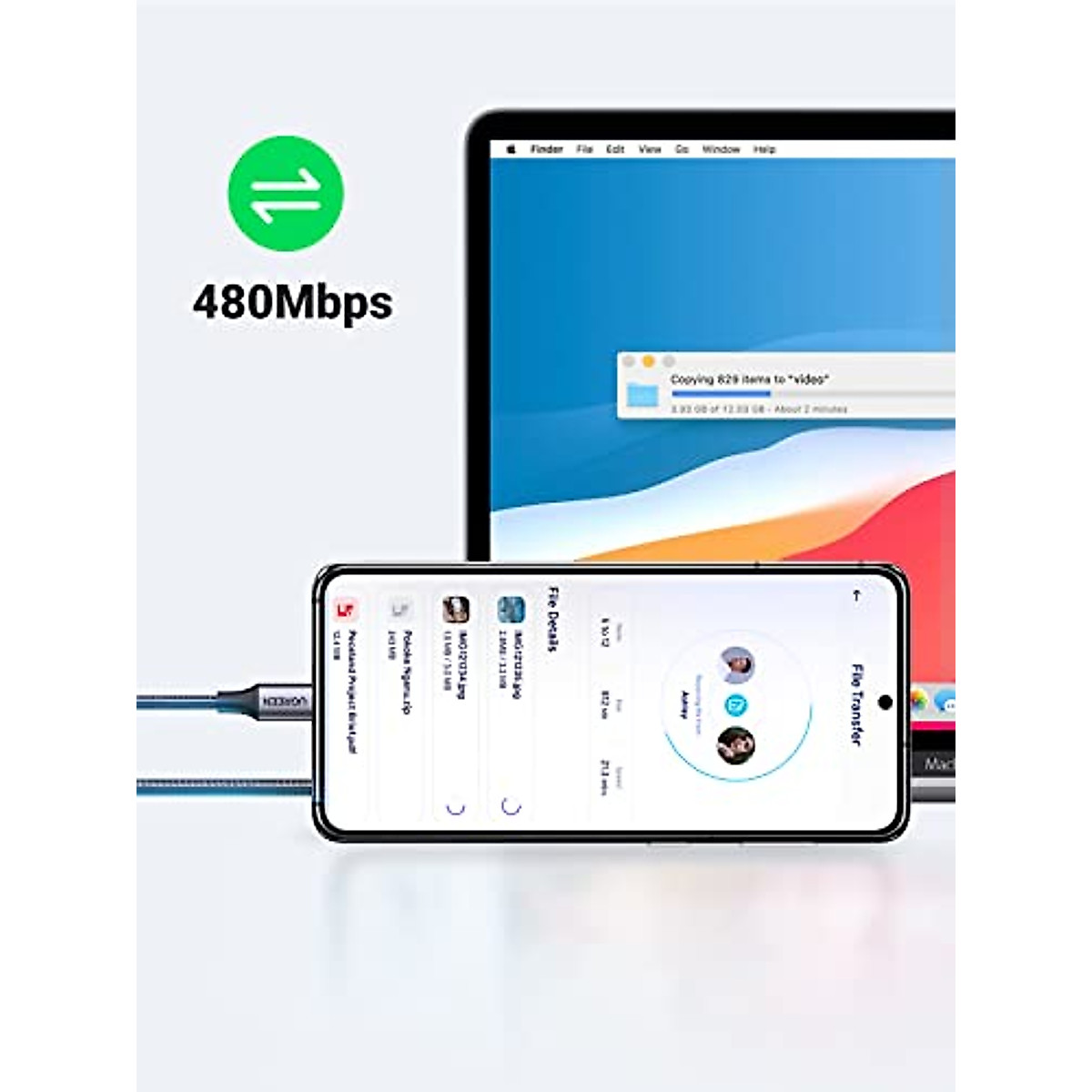 UGREEN USB C to USB C Cable 2-Pack 60W PD 3.0 Fast Charging Cable Compatible with Samsung Galaxy S23/22/Z Fold/Z Flip, Google Pixel 7/6A MacBook Pro 2022, iPad Pro 2022, PS5, Switch, etc. 3.3FT