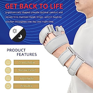 Fanwer Stroke Resting Hand Splint, Wrist Brace for Carpal Tunnel Support - Night Immobilizer Wrist Brace for Sleeping, 5 Straps Stabilizer - Helps Relieve Arthritis, Tendonitis, Carpal Tunnel Pain, Muscle Atrophy Rehabilitation