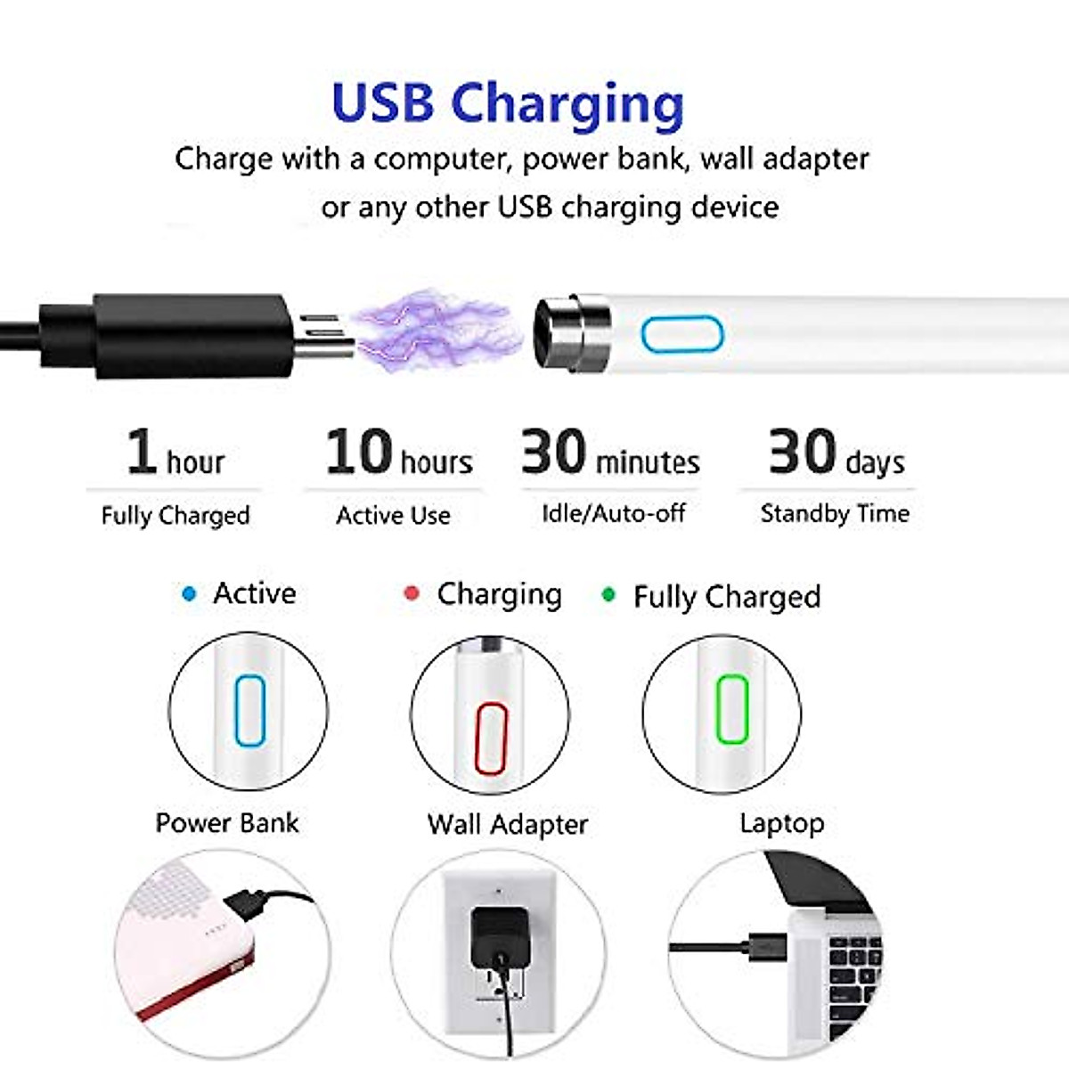 Stylus Pens for Touch Screens,Active Stylus Compatible with Apple,Capacitive Pencil for Kid Student Drawing, Writing,High Sensitivity,for Touch Screen Devices Tablet,Smartphone (White)