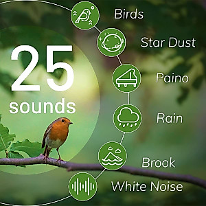 Magicteam White Noise Machine 10 Colors Lights and 25 Soothing Sounds Sleep Sound Machine with 5 Timers with Memory Feature Portable Sound Machine for Baby Adults. (Black)