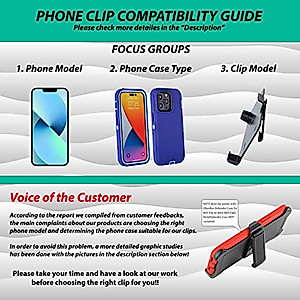 WallSkiN 2 Pack Replacement Belt Clip Holster for Apple iPhone 12 Pro, iPhone 12 OtterBox Defender Series Case | Clip for Belt Holder (Case Not Included)