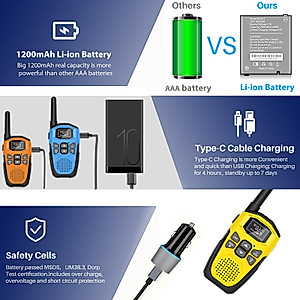 Walkie Talkies, NXGKET Walkie Talkies Long Range for Adults Rechargeable Two-Way Radio with 22 FRS Channel Radios, Li-ion Battery, LED Flashlight, VOX for Outdoor Camping Hiking Trip(4 Pack)