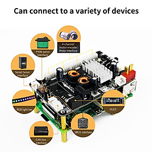Yahboom Multifunctional Programming Development Board for Raspberry Pi Jetson Nano Orin Building ROS1 ROS2 Robot Expansion Board with 9-axis IMU Sensor STM32F103C8T6 Core (ROS Expansion Board)