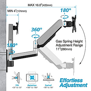 AVLT Dual Extended 13"-32" Monitor Wall Mount fits Two Flat/Curved Computer Monitor Full Motion Height Swivel Tilt Rotation Adjustable Monitor Arm - VESA/Cable Management