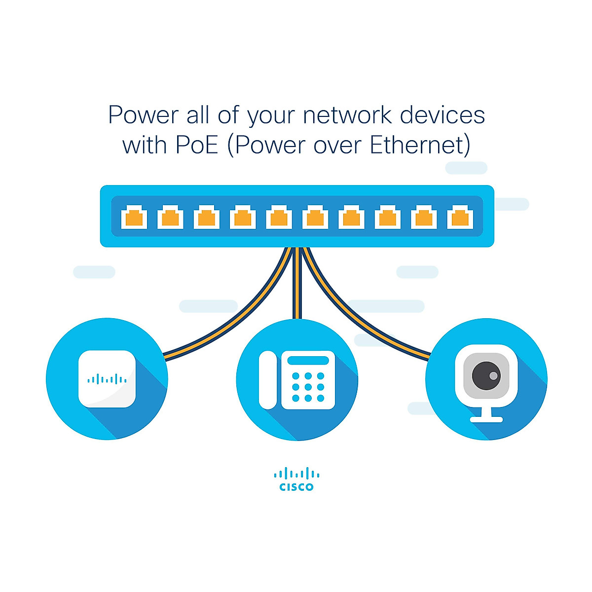 Cisco SG220-26P Smart Switch | 26 Gigabit Ethernet (GbE) Ports | 2 Gigabit Ethernet Combo Mini-GBIC SFP | 180W PoE | Limited Lifetime Protection (SG220-26P-K9-NA)