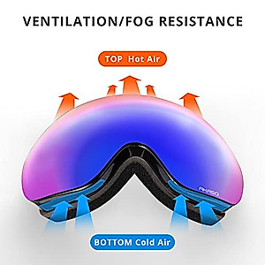 AKASO OTG Ski Goggles, Snowboard Goggles, Mag-Pro Magnetic Interchangeable Lenses, Anti-Fog, 100% UV Protection, Helmet Compatible, Snow Goggles for Men & Women