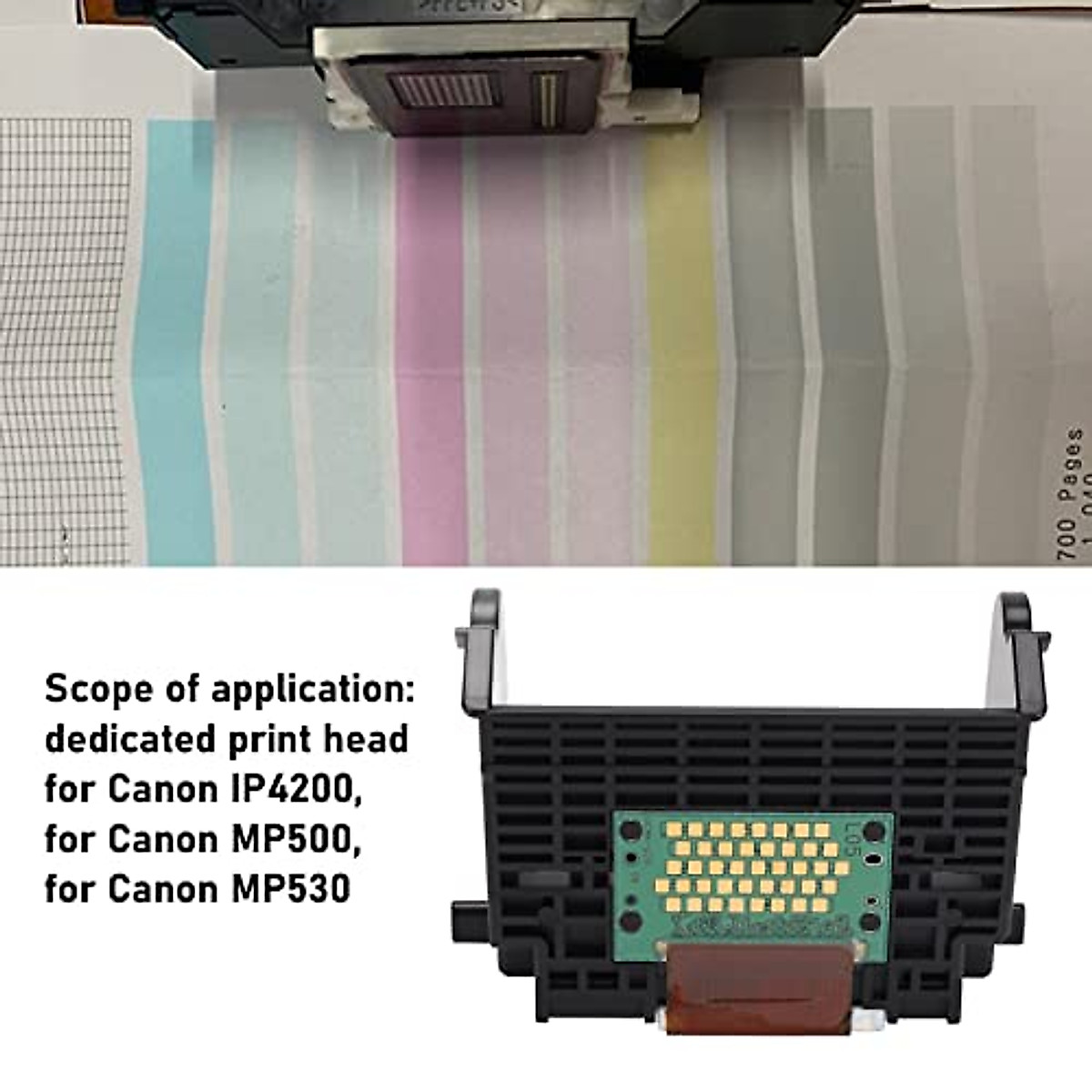 Limouyin Printhead for Canon, QY6-0059 Color Printer Print Head Replacement for Canon IP4200, MP500, MP530