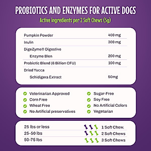 Pawlific Probiotics and Digestive Enzymes for Dogs - Gut Flora, Digestive Health, Diarrhea & Bowel Support - Functional Dog Supplement Soft Chews for Immune System Boost with Pumpkin