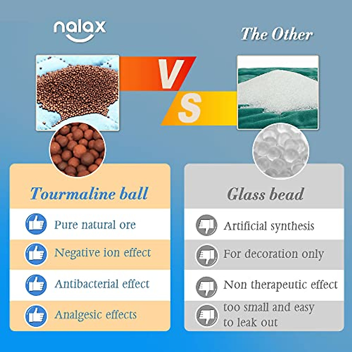 nalax Electric Microfiber Adjustable Heating Weighted Pad with Tourmaline Beads. Jade Stones, Off Timer, & Controller for Muscle Pain Relaxation, XL