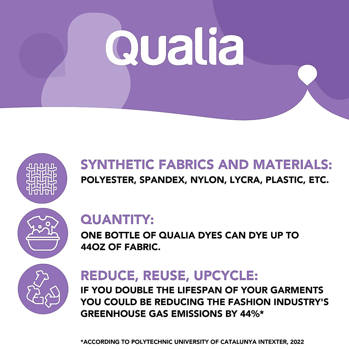Qualia Synthetic Fabric Dye, Easy to Use, Perfect for Synthetic Fabrics: Polyester, Spandex, Nylon, and More, Ultra-Concentrated Colors for Vibrant Results, Violet, 1 Pack