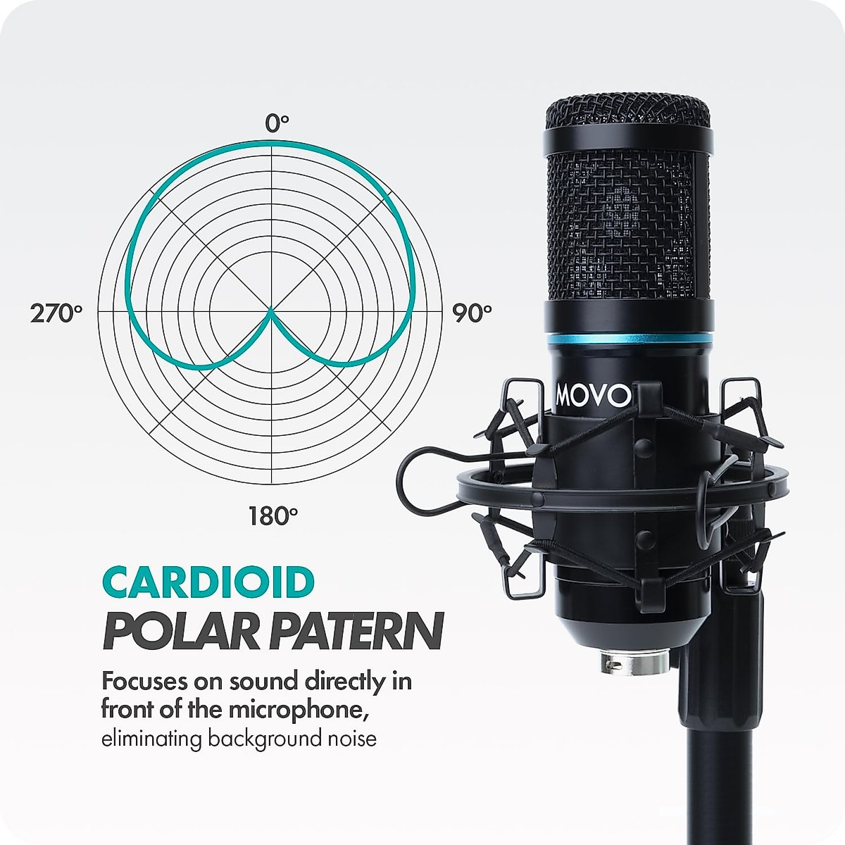 Movo iPhone Podcast Equipment Bundle - 2 Pack Condenser Microphones, 2 Desktop Mic Stands, 2 Pop Filters, 2-Channel XLR Interface with Lightning Output - Compatible with iPhone, iPad, iOS (Lightning)