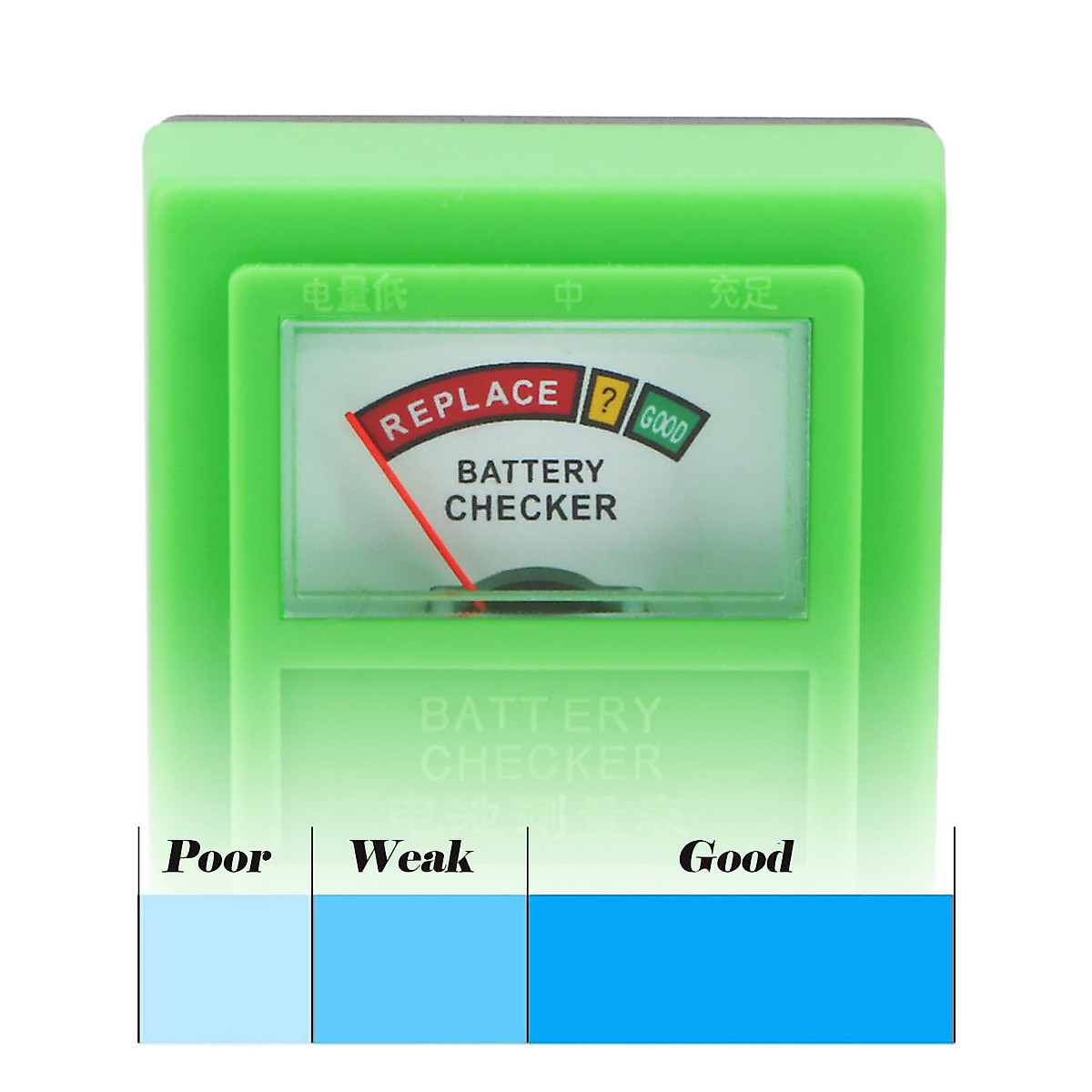 Rongon Button Cell Battery Tester Portable Button Battery Checker1.5v 3v Small Battery Tester Meter Tool for LR44 CR2032 CR2025 Button Cell