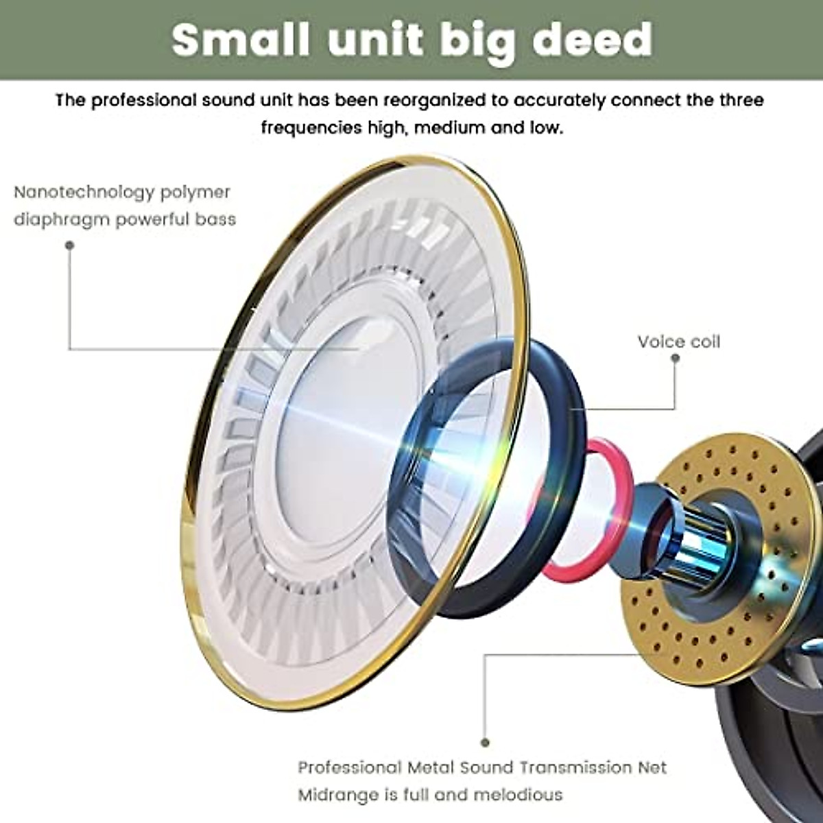 Earbuds Mini Headphones, IPX5 Waterproof Hi-Fi Stereo in-Ear Earphones, Built-in Mic Headset for Sportting