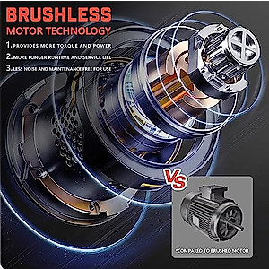 PowerMax 84-Volt Lithium Battery Self-propelled Lawn Mower Cordless Brushless Motor Smart Cut (TM) 20-Inch 70mins Running Two 2.5AH Batteries Included - M010A00