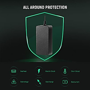 Neewer NP-FZ100 AC Power Supply Adapter and DC Coupler Dummy Battery Charger Kit Compatible with Sony A1, A9 II, A7R III, A7R IV, A7R V, A7S III, A7 III, A7 IV, A6600, A7C Cameras