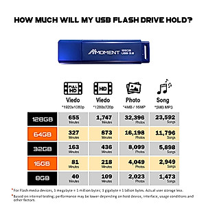 Mmoment MU37 32GB 5 Pack USB 3.0 Flash Drive, with Read Speed up to 90MB/s