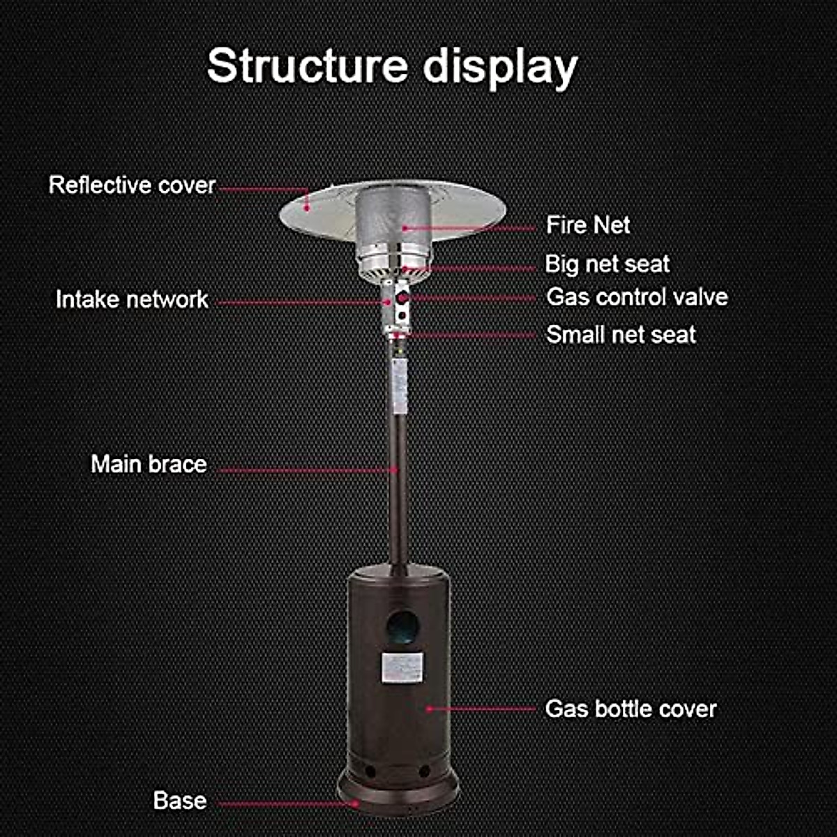 YAOJIA Outdoor Heaters Outdoor Patio Heater, Freestanding Indoor Heater, Quiet Operation, 13KW Propane Gas Heater for Commercial/Home, Garage,Garden