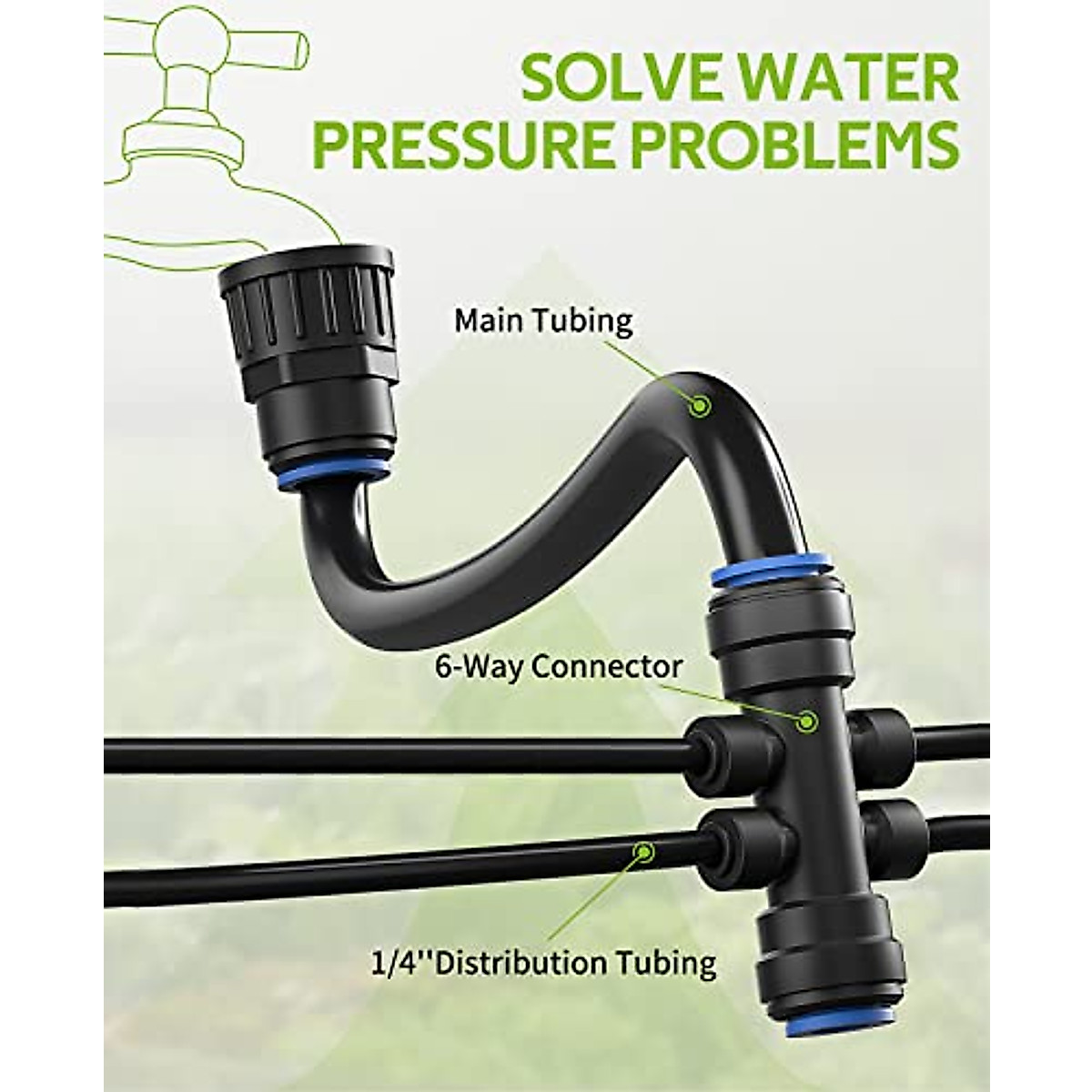 HIRALIY 59FT Garden Watering System, Drip Irrigation Kits for Plants, New Quick Connector, Blank Distribution Tubing, Saving Water Automatic Irrigation Equipment for Patio Lawn