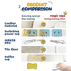 Dr. WOW Magic Wipes, Ultra Thin Disposable Wipes with Magic Cleaning Power, 48 wipes