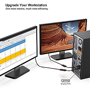 DisplayPort to HDMI, Benfei Gold-Plated DP Display Port to HDMI Adapter (Male to Female) Compatible for Lenovo Dell HP and Other Brand