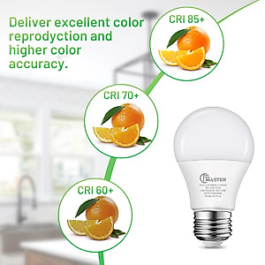 JIANGSILING A19 LED Light Bulb, 75W Equivalent LED Bulb, 11W 5000K Daylight, 1100 Lumens, Non-Dimmable Light Bulbs, CRI 85+, No Flicker E26 Base Bulbs for Home Office, 6-Pack