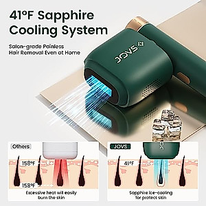 JOVS Venus Pro Ⅱ IPL Hair Removal for Woman & Man 330° Rotation Head Sapphire Cooling Unlimited Flashes Hair Removal Device at Home Use Safe for Whole Body Painless, FDA Cleared - Emerald