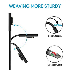 YUHANG [Upgraded Version] Charger 65W, Microsoft Surface Pro Laptop/Tablet Charger, Compatible for Surface Pro 7/6/5/4/3/X, Surface Book, Surface Go/3/2/1 Power Supply Adapter