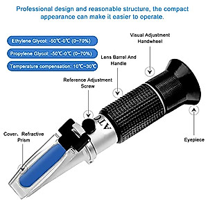 Refractometer RHA-503ATC Antifreeze Refractometer Glycol/Coolant/Fluids Antifreeze Detector Tester ATC Antifreeze