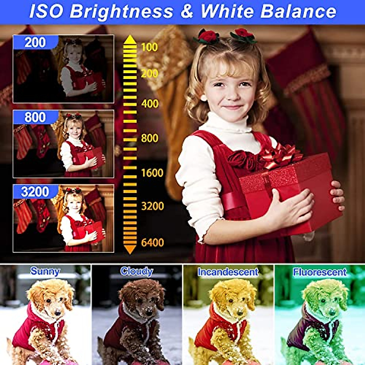 Rawiemy Video Camera Camcorder HD 2.7K 48.0MP Video Recorder Camera Vlogging Camera for YouTube Kids Camcorder with 3" LCD Screen,Remote,2 Batteries and 32G SD Card