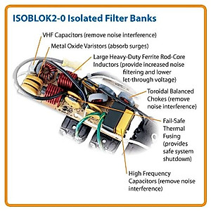 Tripp Lite Isobar 2 Outlet Surge Protector Power Strip, Direct Plug In, Metal, Lifetime Limited Warranty & Dollar 10,000 Insurance (ISOBLOK2-0), White