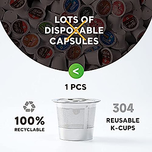 Stainless Steel Reusable K Cup For Keurig K Supreme & K Supreme Plus, BENFUCHEN Refillable K-Cups Five Holes Reusable Steel Coffee Filter Pods For K eurig K Supreme Plus Coffee Maker, 2 Pack