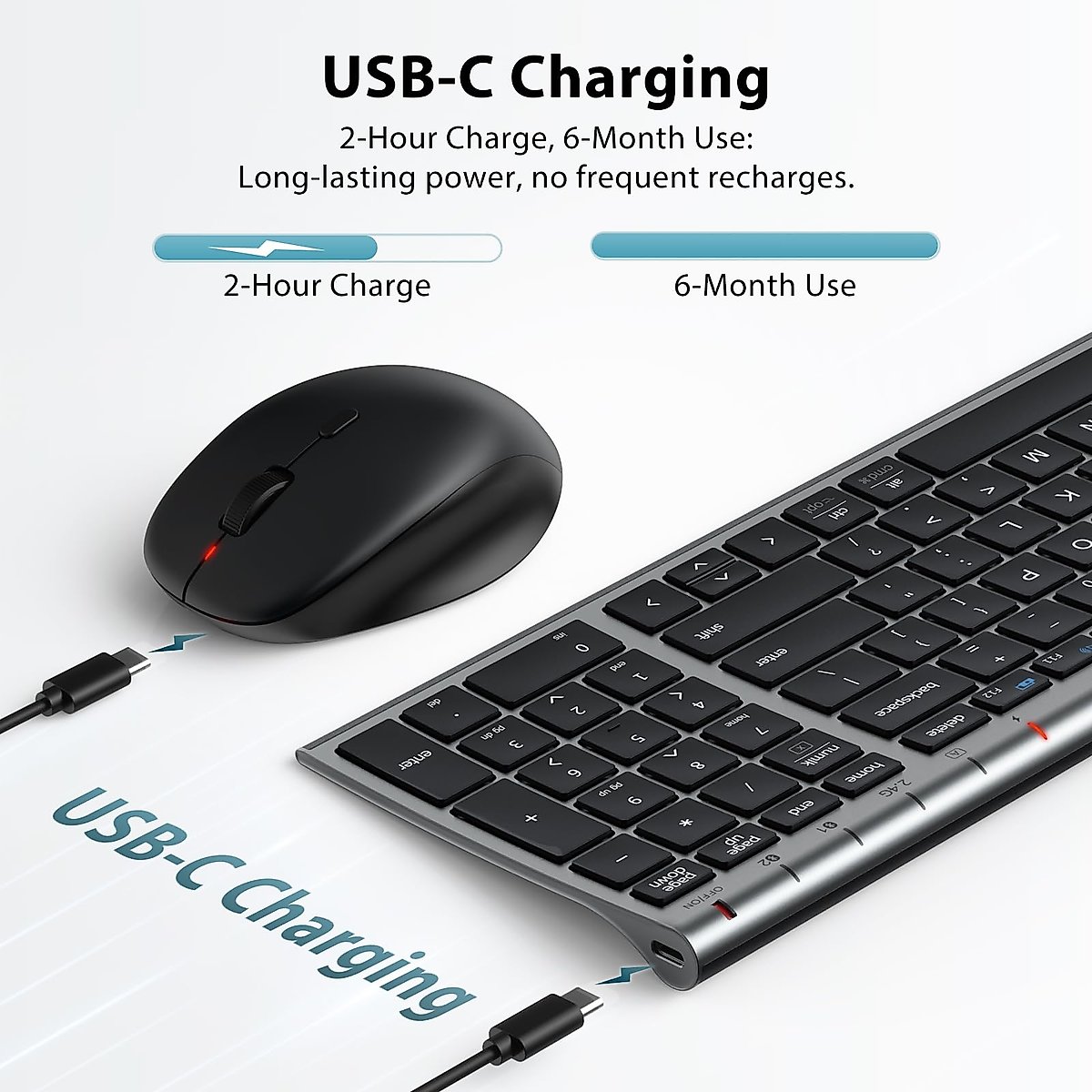 iClever DK05 Bluetooth Keyboard and Mouse Combo - 2.4G Wireless Rechargeable Keyboard Mouse, Compact Design with Numeric Keypad, Multi-Device Connection, Comfortable Typing for PC/Laptop/Windows/Mac