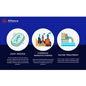 Sodium Hydroxide Flakes - Water Treatment Grade - 8 Pack (16LB Total) - Pure Caustic Soda - for Soaps, Drain Cleaner, Textiles, Water Treatment