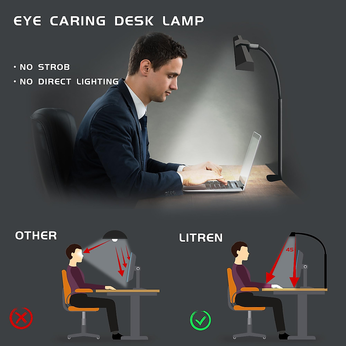 litren Desk Lamp for Office Home Desk Light with Clamp with 3 Light Modes, 10 Brightness Adjustable Clip On Desk Lighting for Workbench Computer Table Office Desktop Monitor Lamp