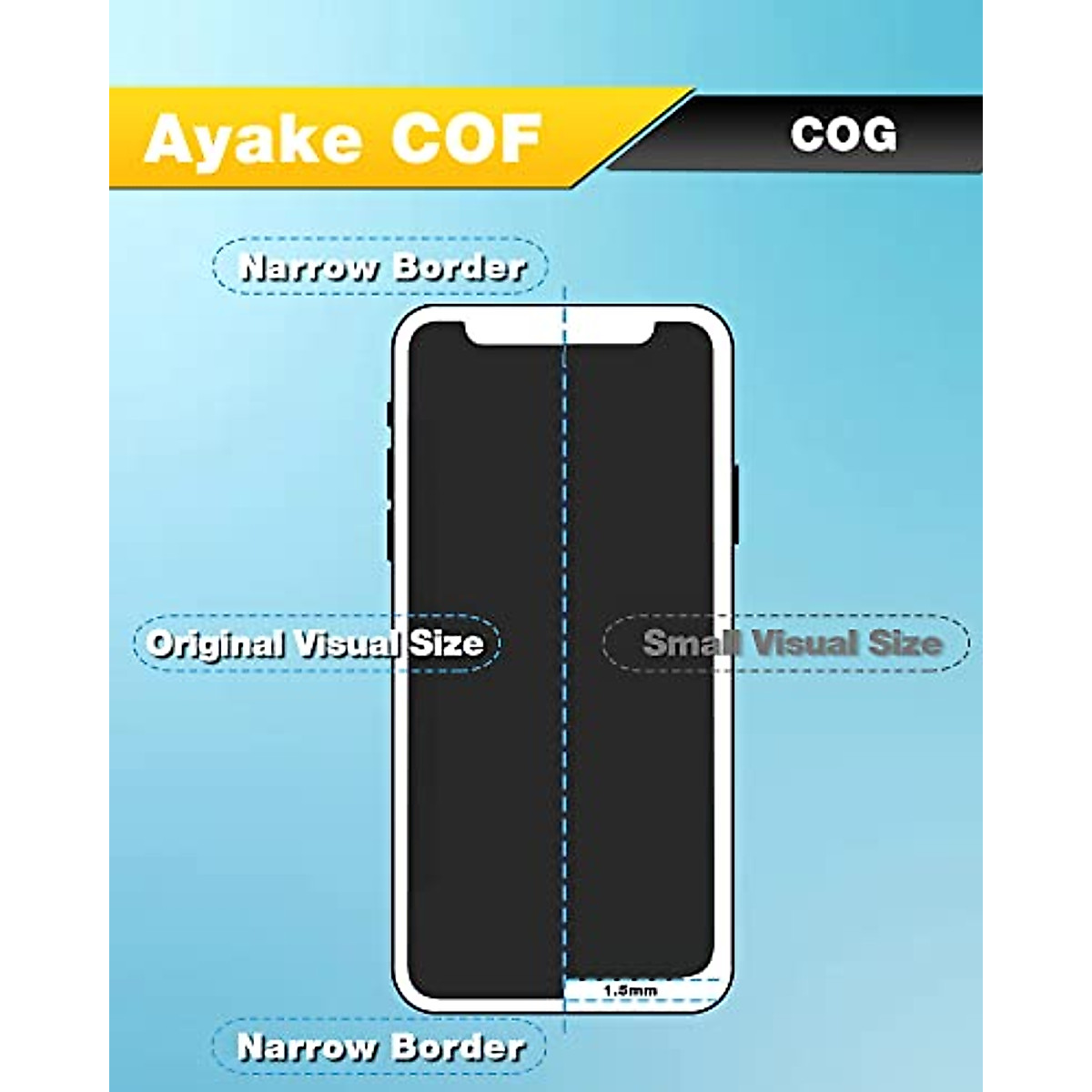 Ayake for iPhone XR Screen Replacement, Full Assembly Retina LCD Touch Display Digitizer with Repair Tools for A1984, A2105, A2106, A2108 True Tone Programmable Black